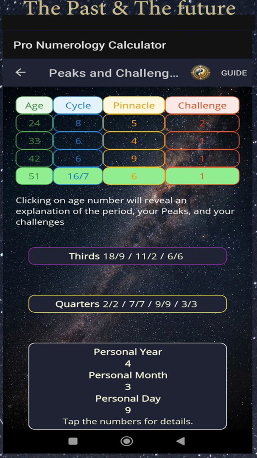 Pro Numerology Calculator